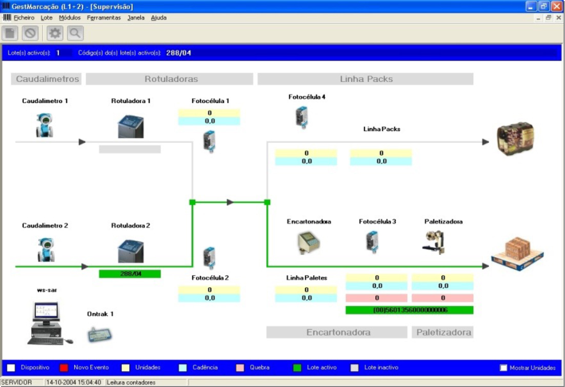 Industrial Automation Software Tecnimil